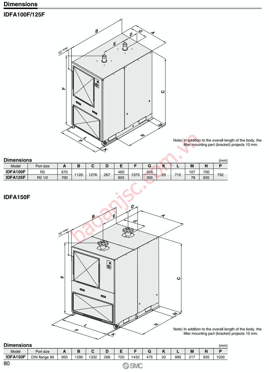- Máy sấy khí SMC IDFA-F Series - baoanjsc.com.vn